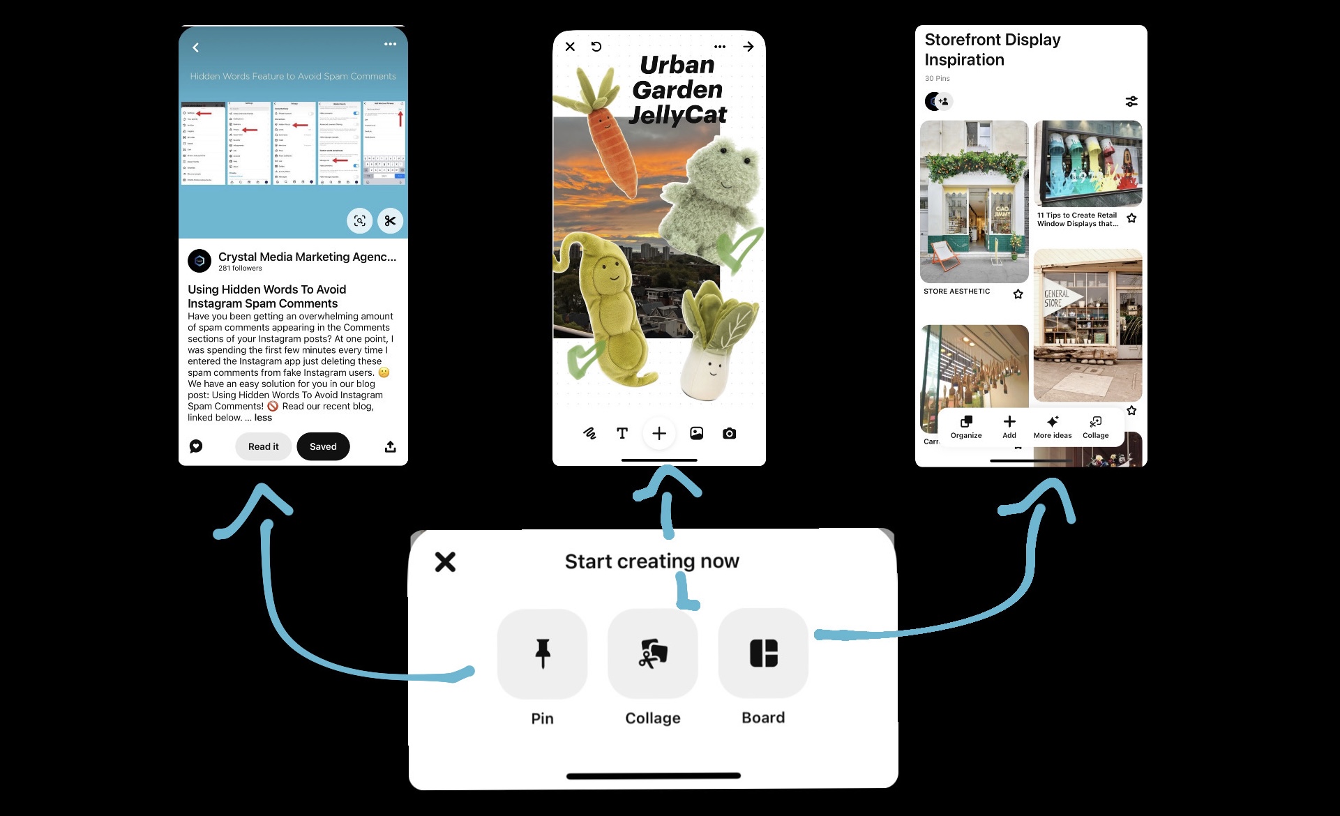 How To Use Pinterest For Business And What To Post As A Retailer ...